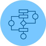 C++: Data Structures and Algorithms | Coursera