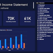 KEEPCourse Build An Income Statement Dashboard In Power BI
