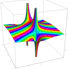 Honors Algebra 2 | Coursera