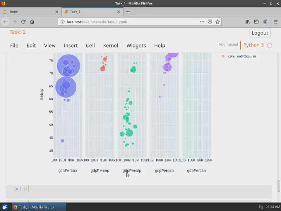 Data Visualization with Plotly Express