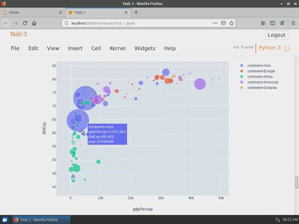 Data Visualization with Plotly Express
