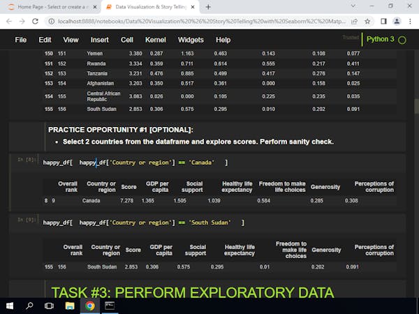 Data Visualization And Storytelling In Python