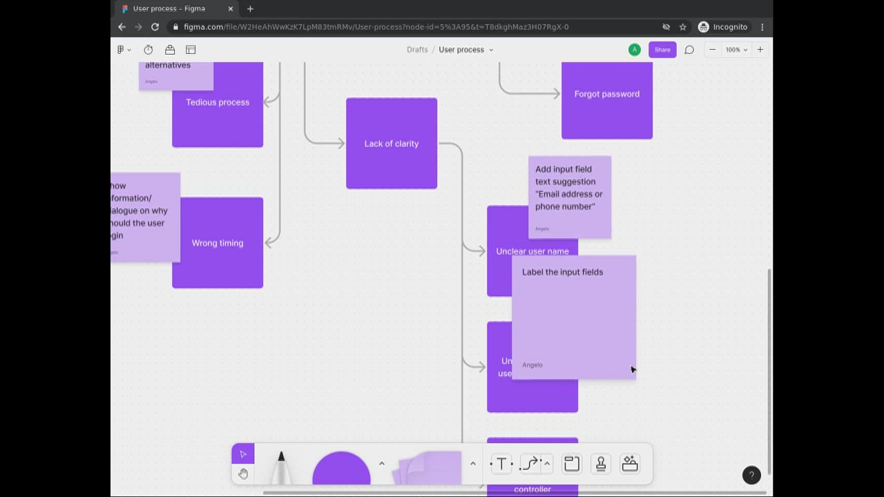 Prototypes in Figma: Creating an Initial Low Fidelity Design