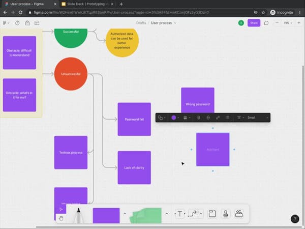 Prototypes in Figma: Creating an Initial Low Fidelity Design Prototypes in Figma: Creating an Initial Low Fidelity Design