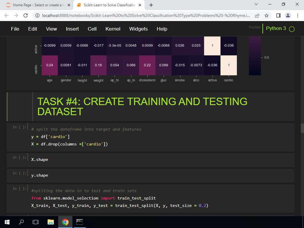 Scikit-Learn For Machine Learning Classification Problems