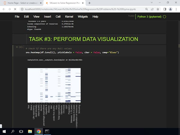 Scikit Learn To Solve Regression Machine Learning Problems