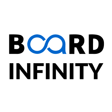Java Programming: Solving Problems with Software | Coursera
