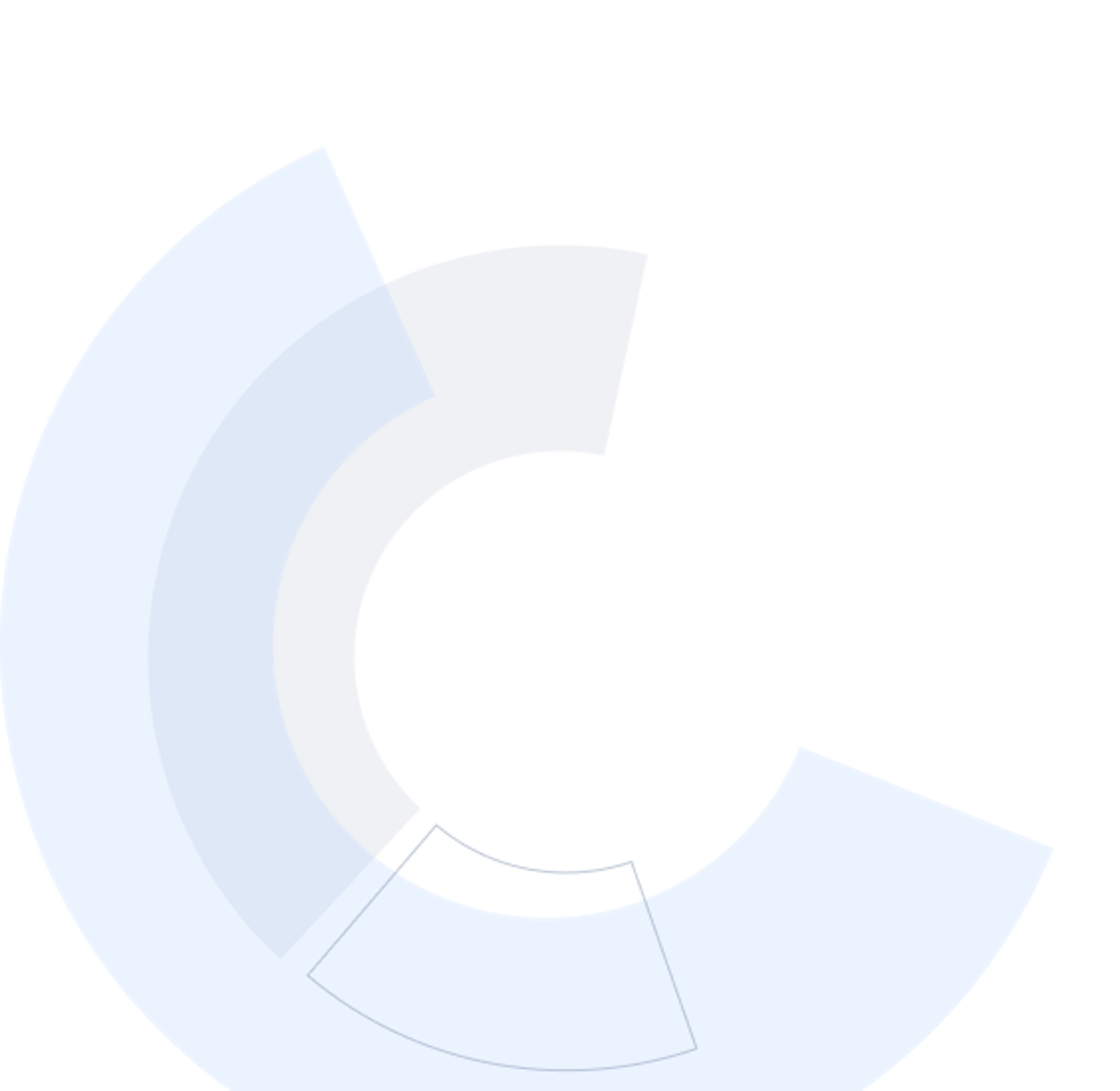 Finetuning Large Language Models