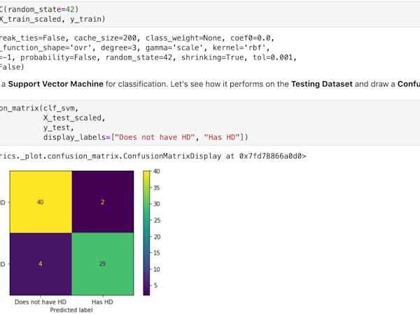 Support Vector Machines In Python From Start To Finish