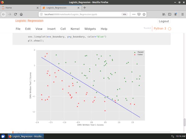 Logistic Regression with NumPy and Python Logistic Regression with NumPy and Python