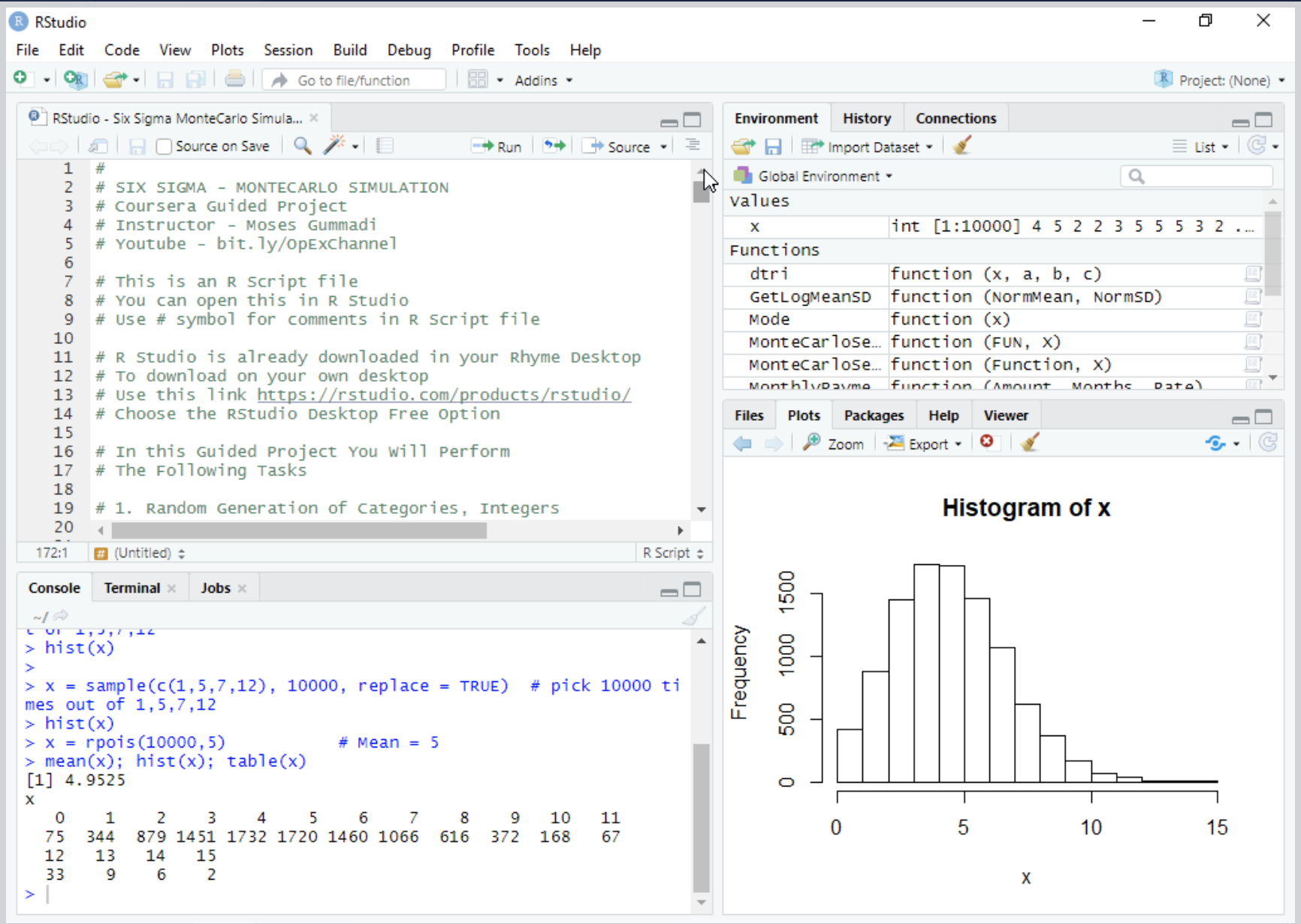 RStudio for Six Sigma - Monte Carlo Simulation