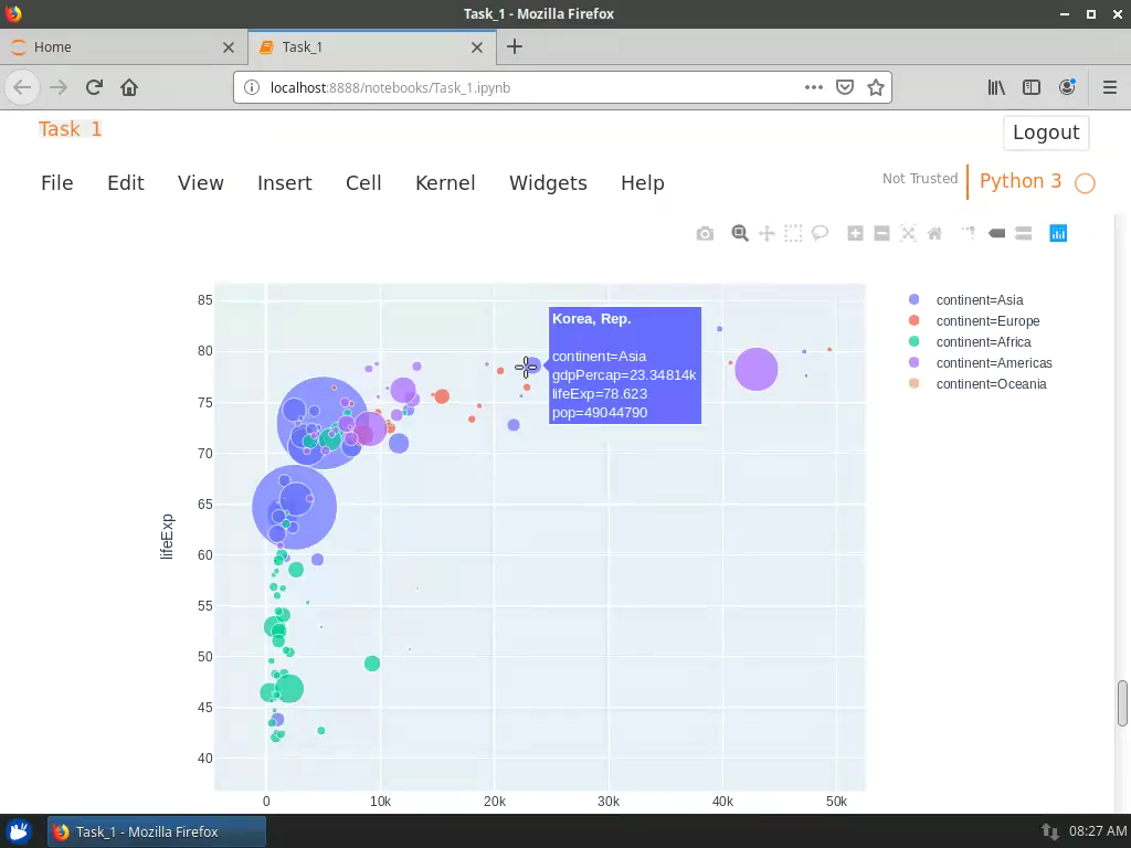 Data Visualization with Plotly Express