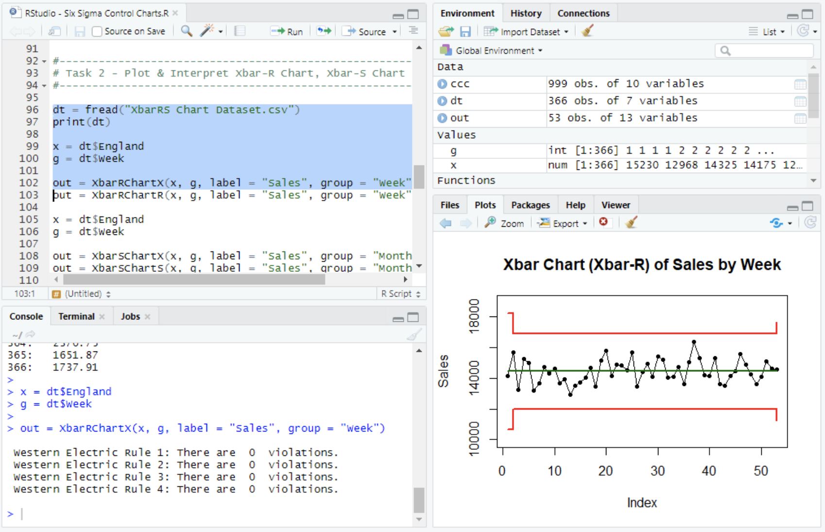 RStudio for Six Sigma - Control Charts