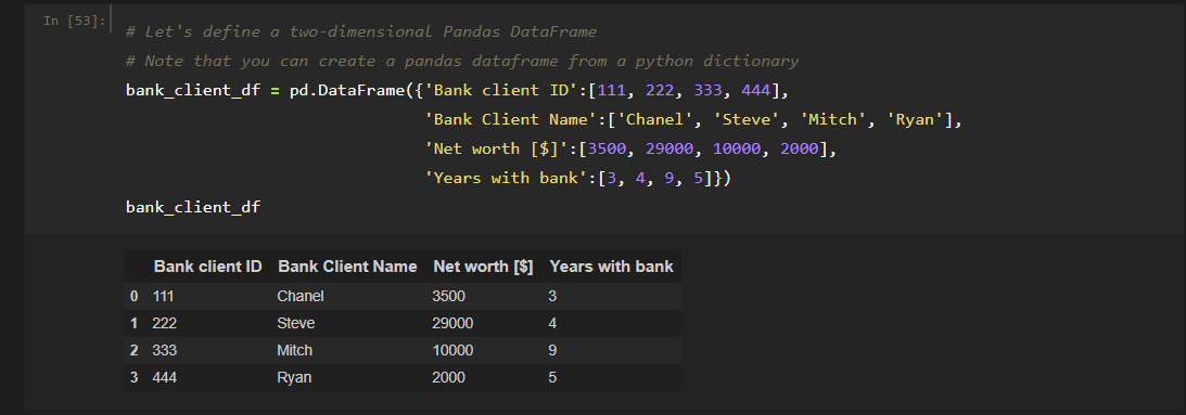 Python for Data Analysis: Pandas &amp; NumPy (Short Course) | Coursera