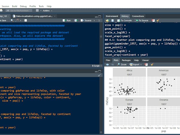 Data Visualization using dplyr and ggplot2 in R Data Visualization using dplyr and ggplot2 in R