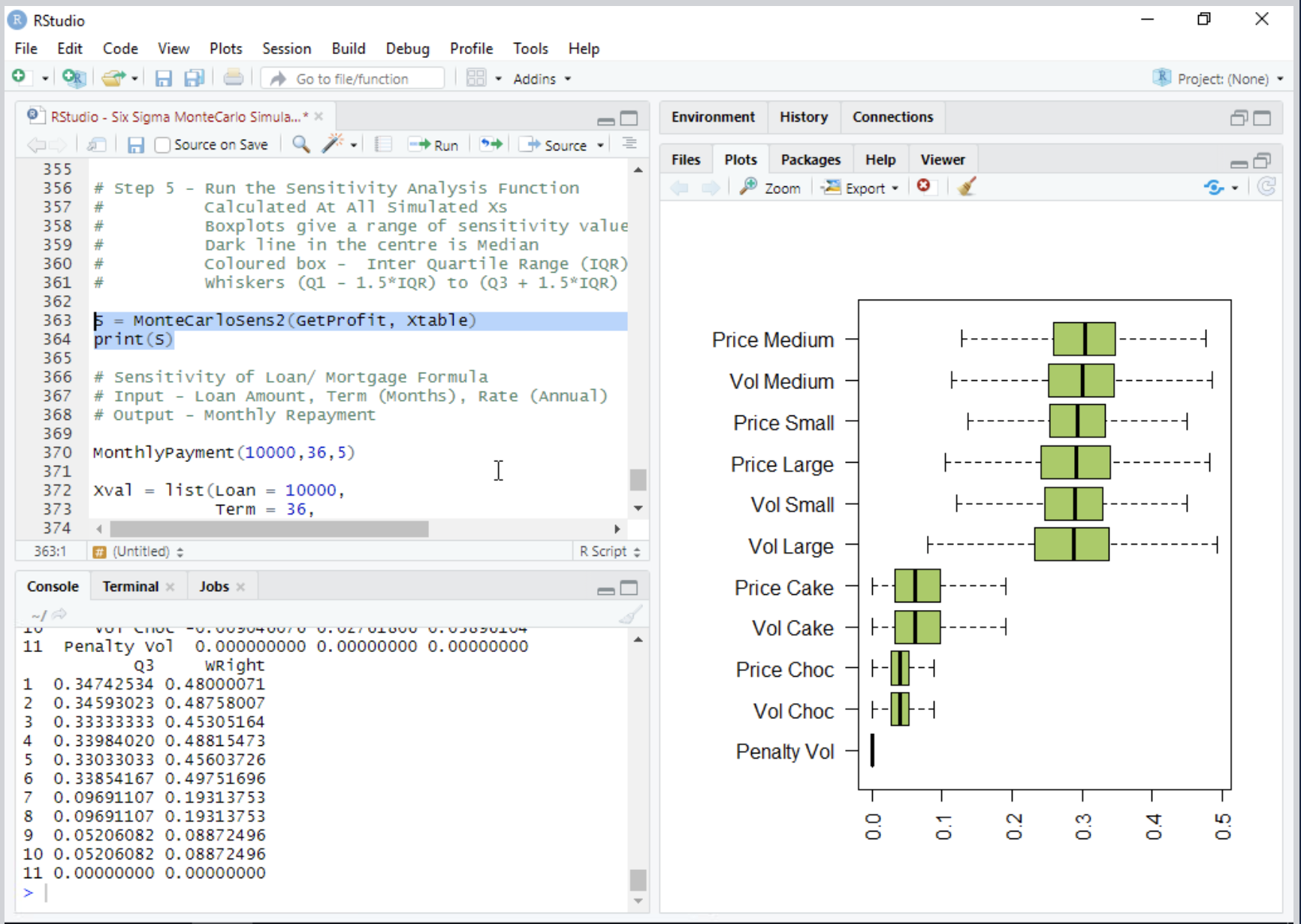 RStudio for Six Sigma - Monte Carlo Simulation