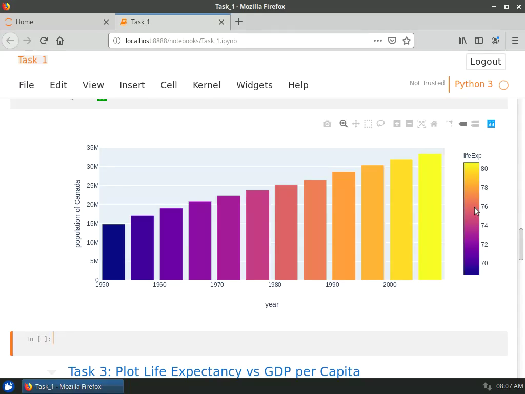 Data Visualization with Plotly Express