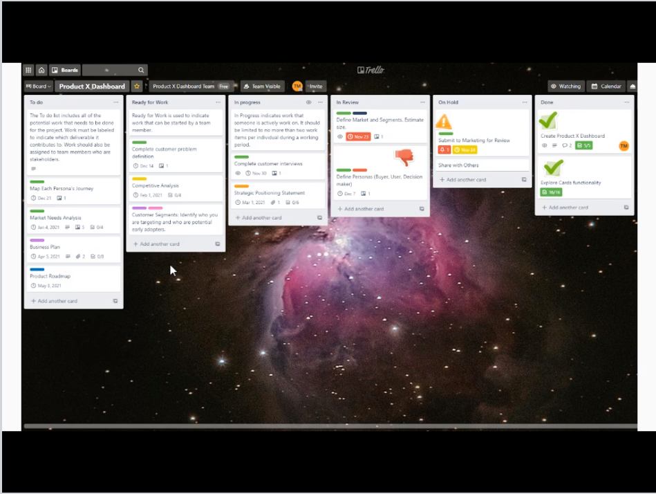 Build a Product Management Plan Framework in Trello