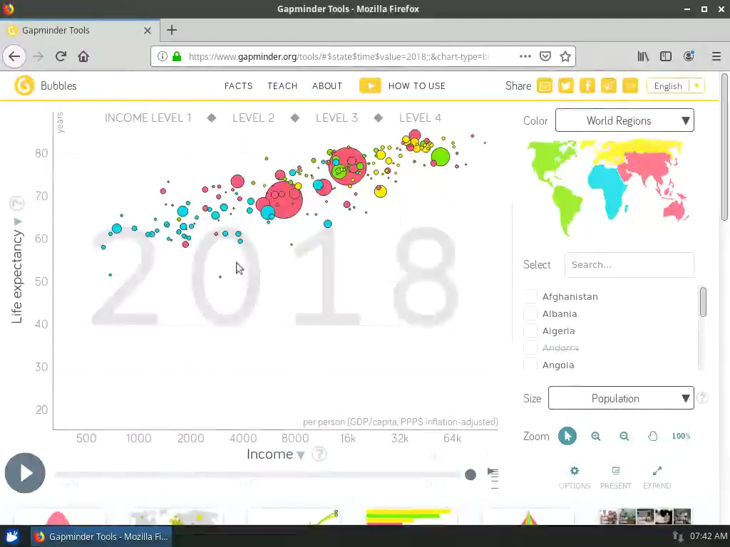 Data Visualization with Plotly Express