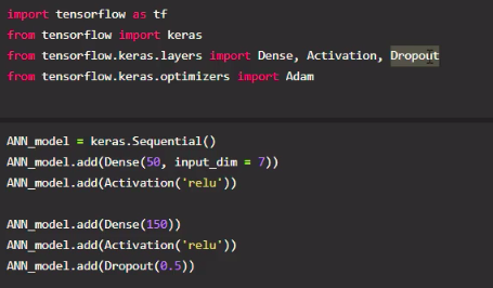 University Admission Prediction Using Multiple Linear Regression