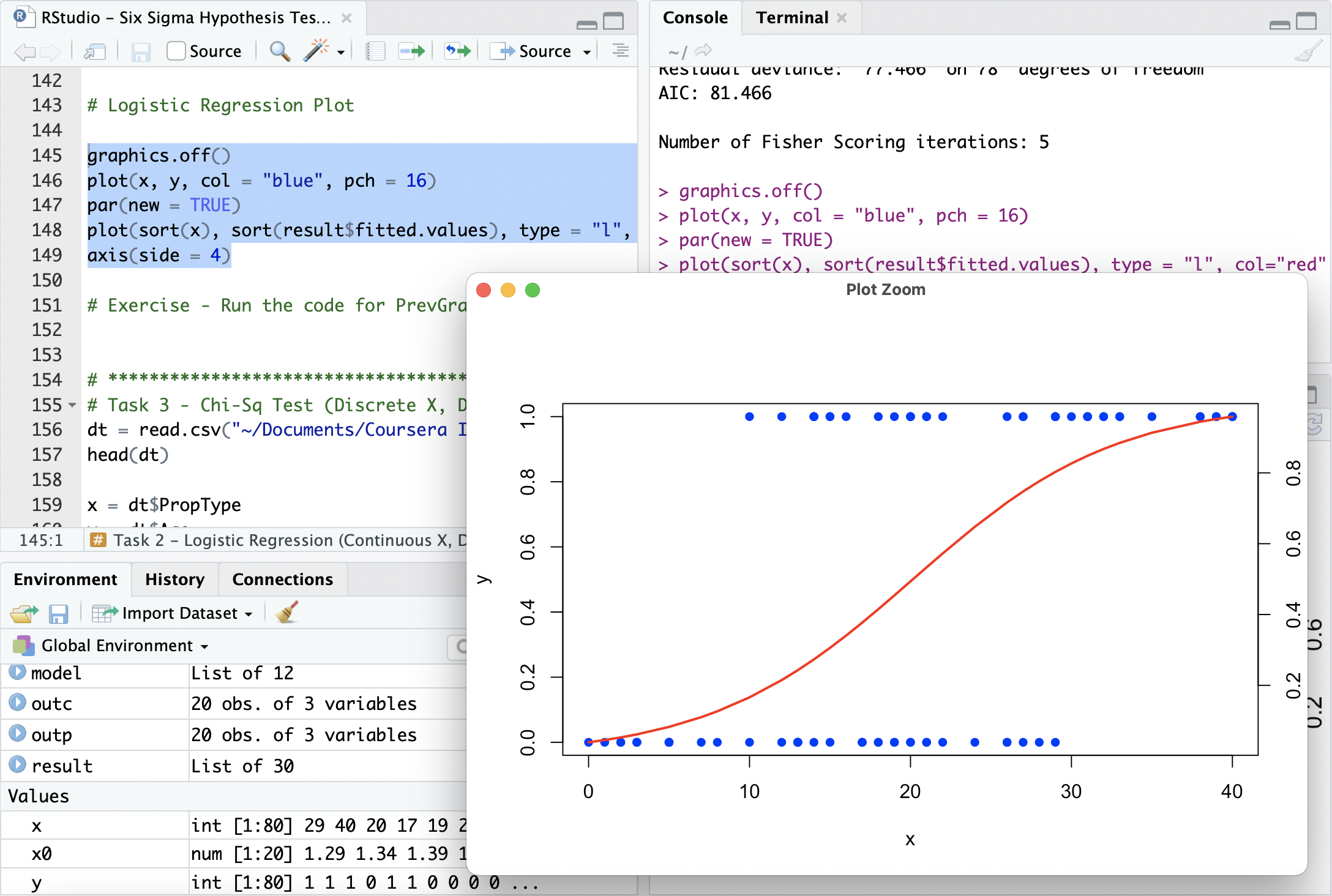 RStudio for Six Sigma - Hypothesis Testing
