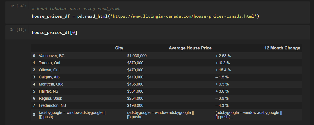 Python for Data Analysis: Pandas & NumPy (Short Course) | Coursera