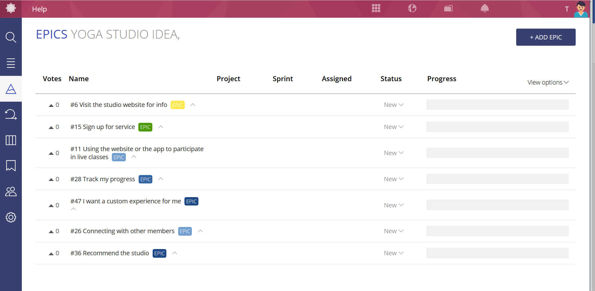 Agile Projects: Creating User Stories with Value in Taiga