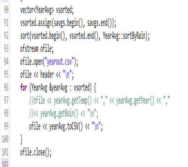C++ Data Structures in the STL