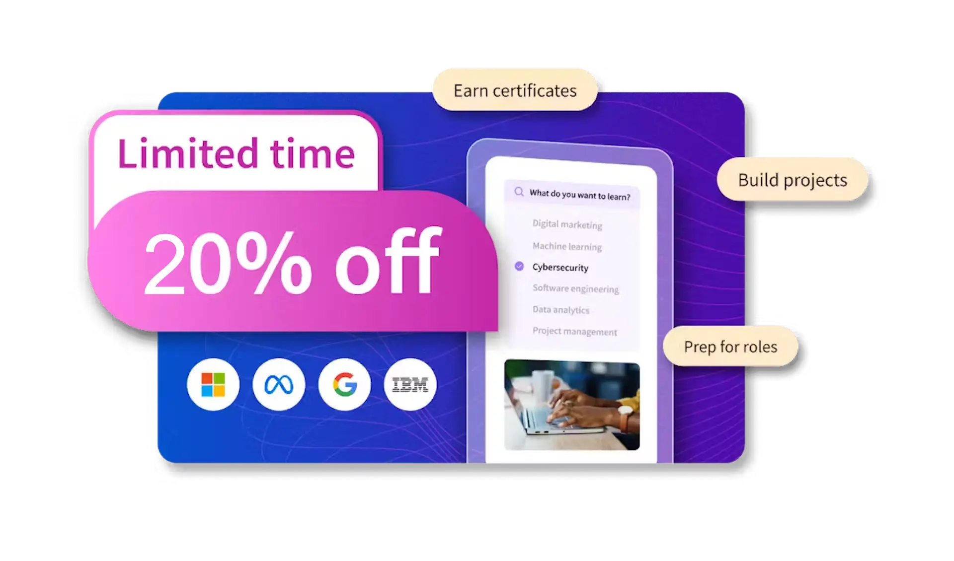 Coursera Discounts & Offers 2025 [30% Off Coursera Plus] | Coursera