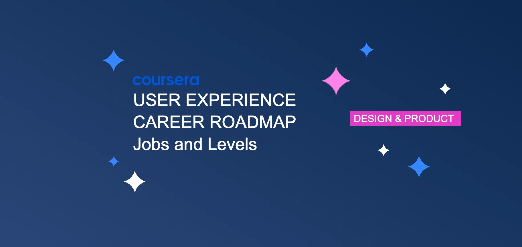 User Experience (UX) Career Roadmap: Jobs and Levels Guide | Coursera