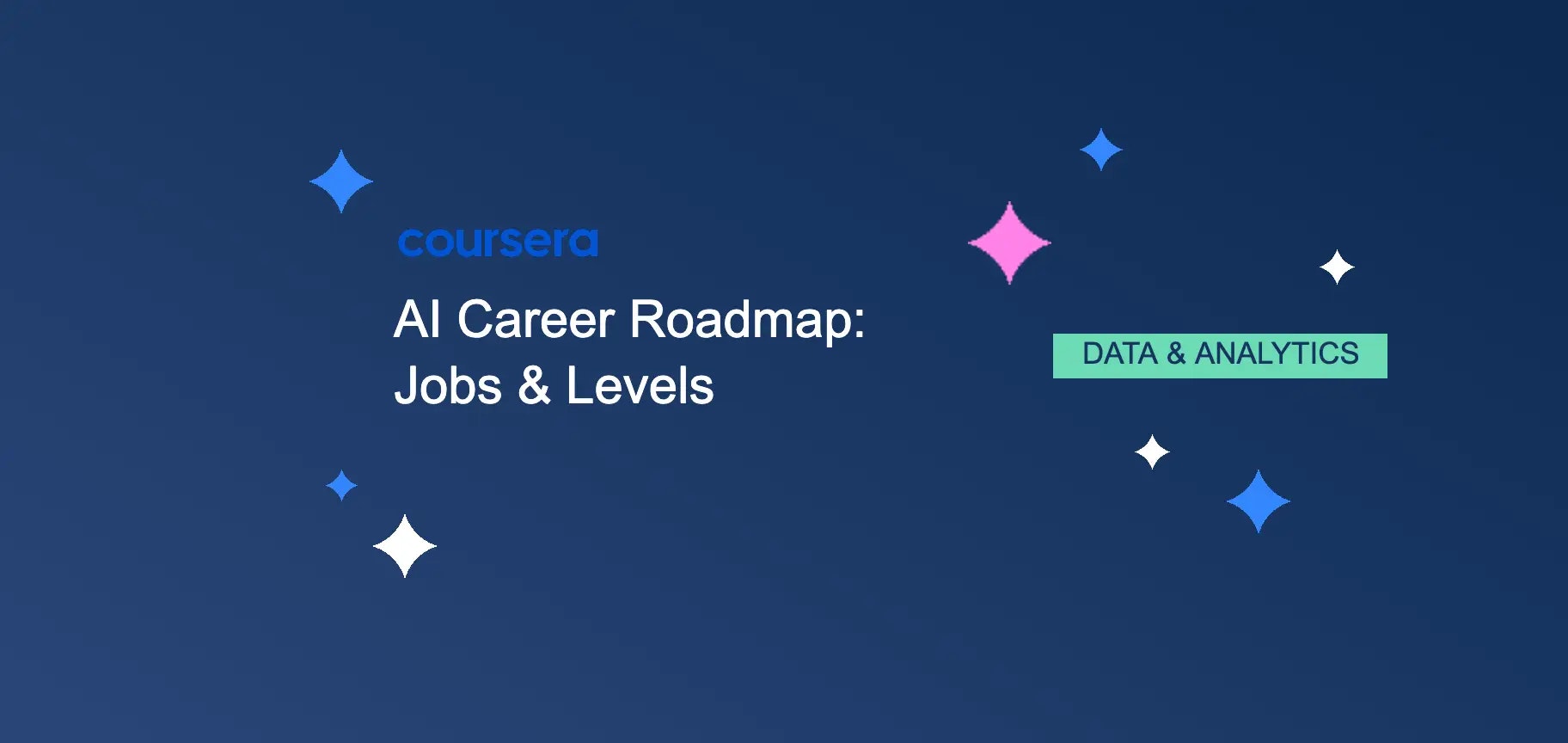 Artificial Intelligence (AI) Career Roadmap: Jobs and Levels Guide | Coursera