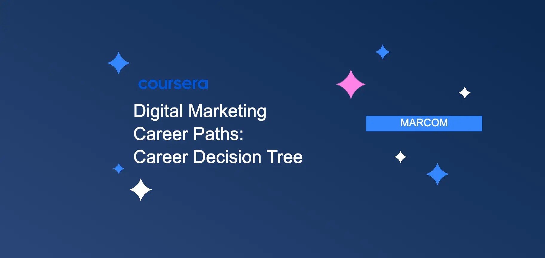 Guide to Discovering Digital Marketing Careers (Career Path Decision ...