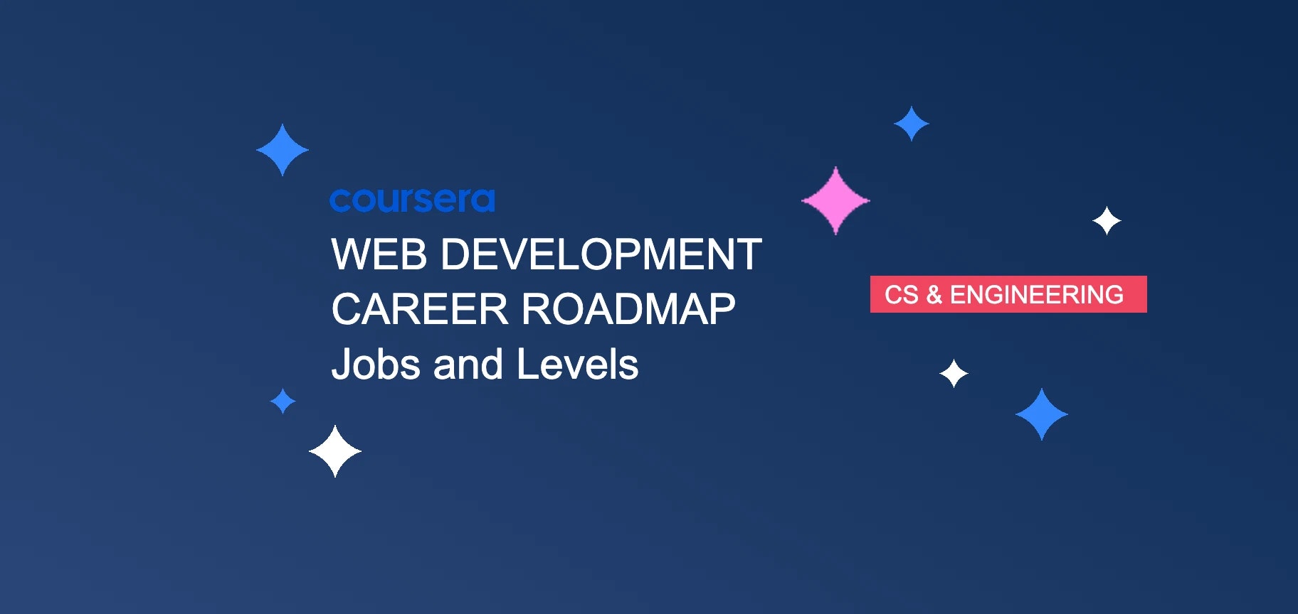 Web Development Career Roadmap: Jobs and Levels Guide | Coursera