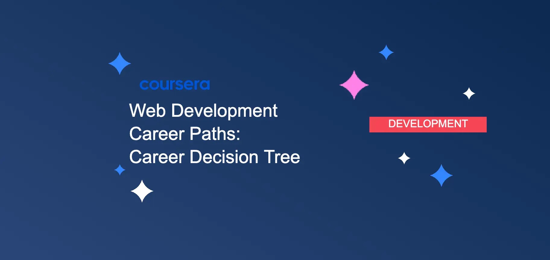 Web Development Career Path: Opportunities and Growth | Coursera