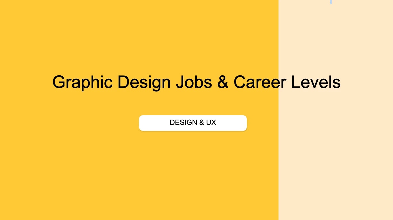 Graphic Design Career Roadmap: Jobs and Levels Guide | Coursera