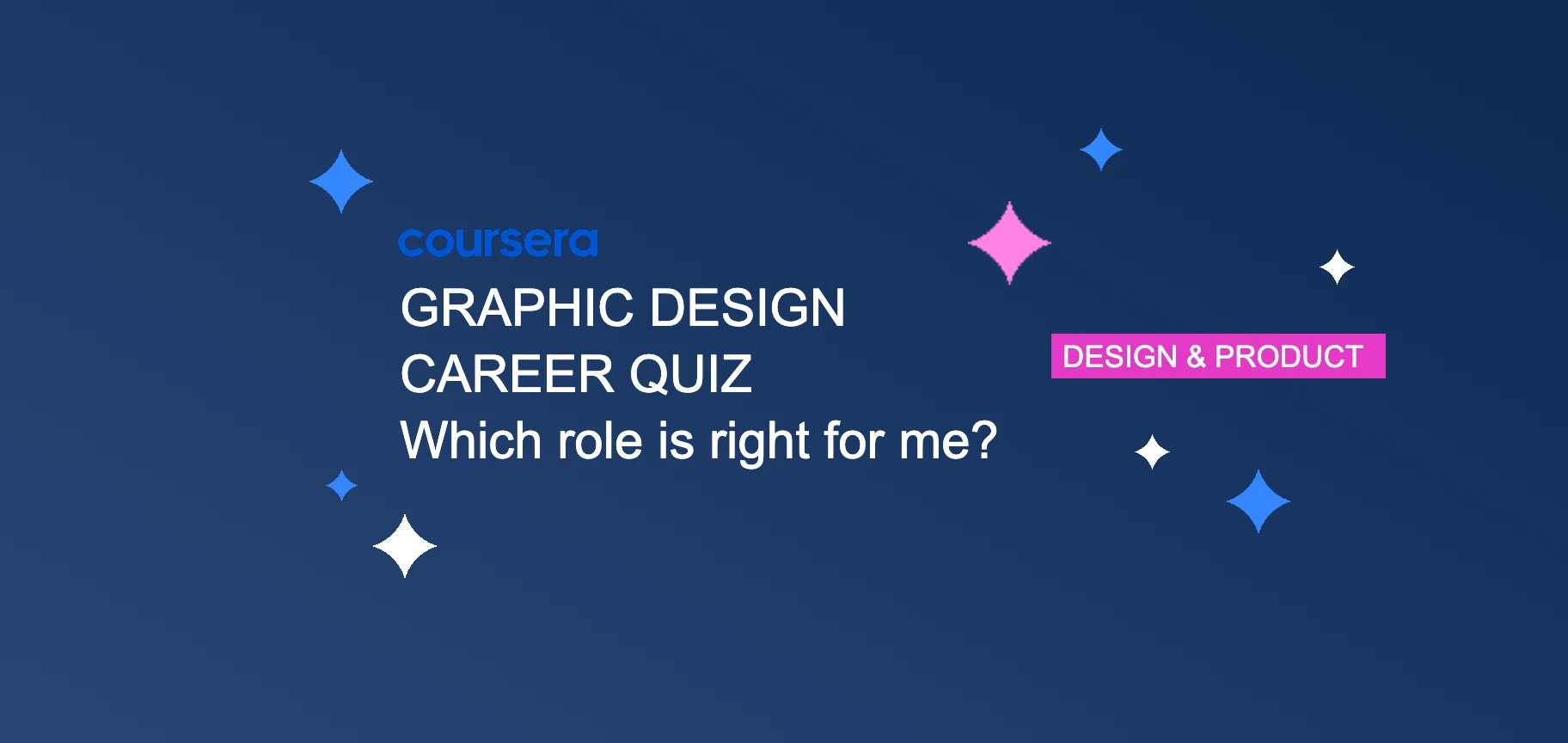 Graphic Design Career Quiz: Which role is right for me? | Coursera