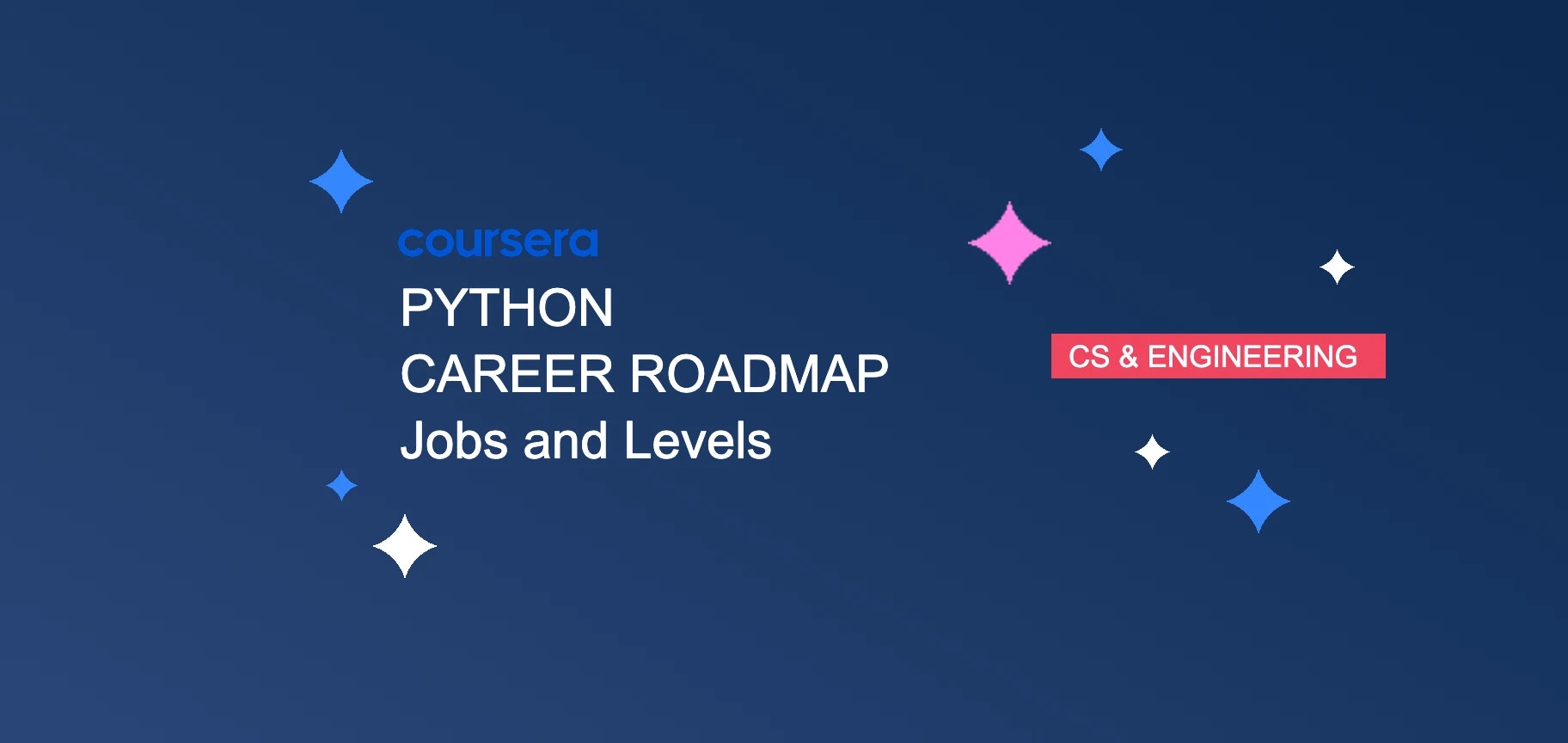 Python Career Roadmap: Jobs and Levels Guide | Coursera