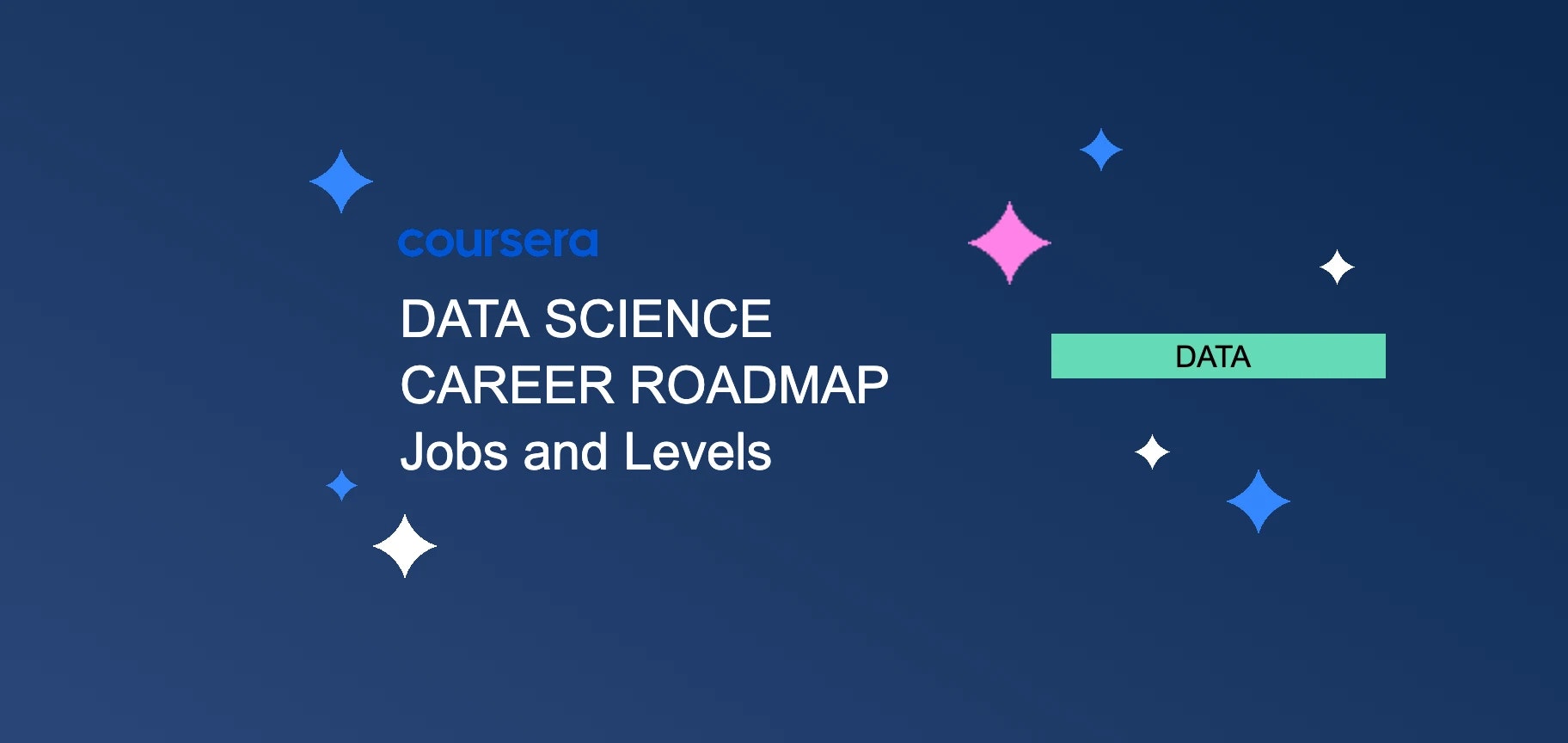 Data Science Career Roadmap: Jobs and Levels Guide | Coursera
