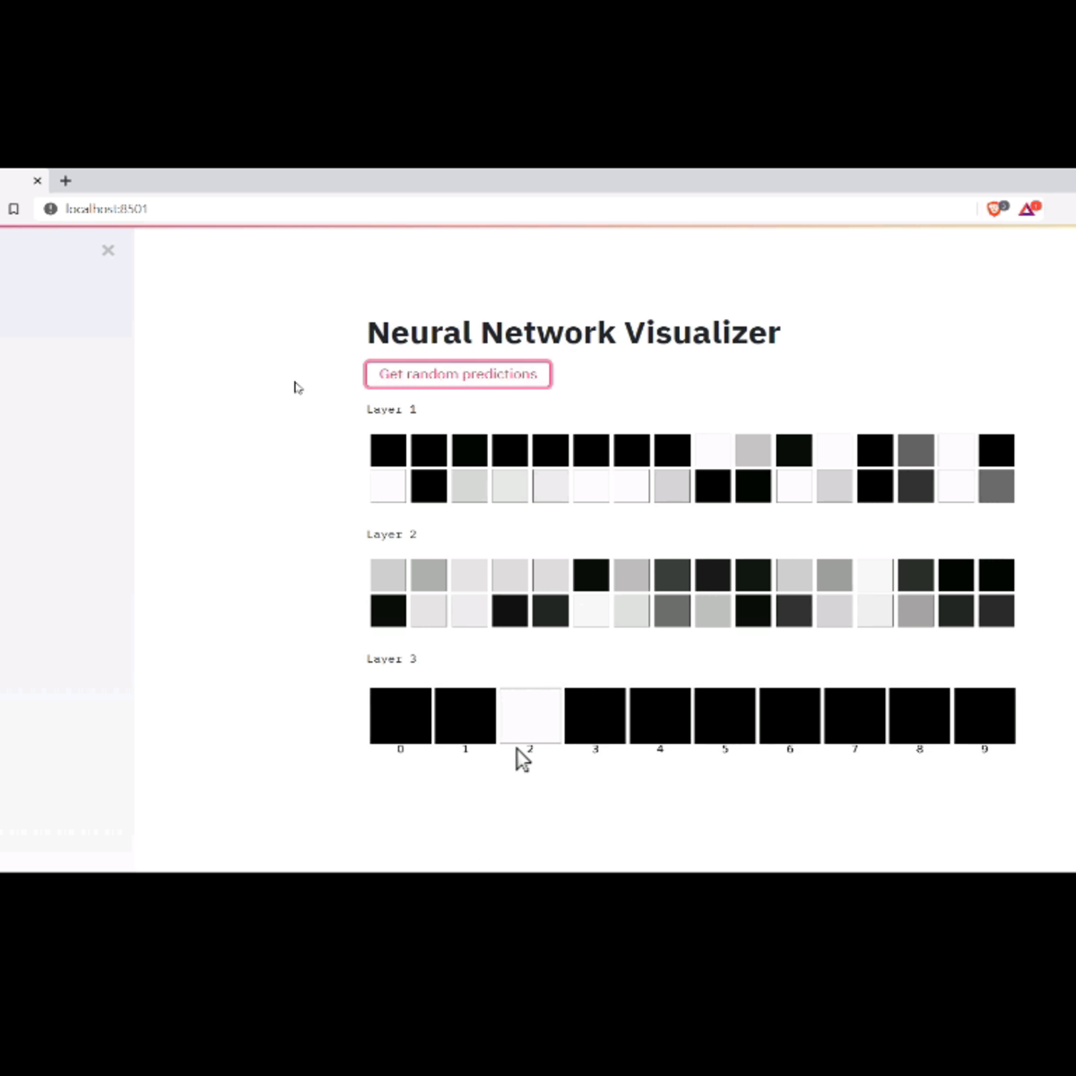 Neural Network Projects to Build Your Skills [2024] | Coursera