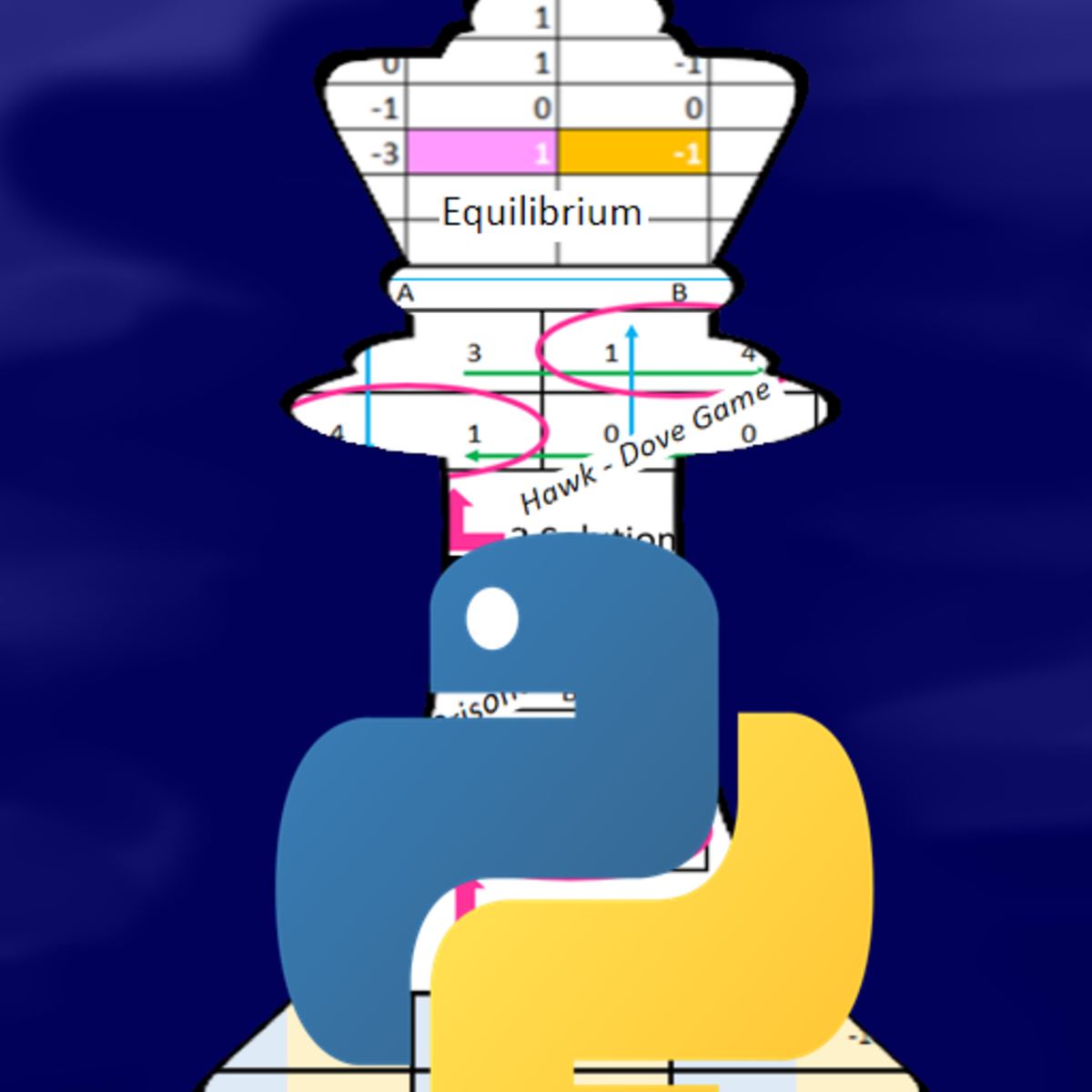 Best Game Theory Courses & Certificates Online [2024] | Coursera