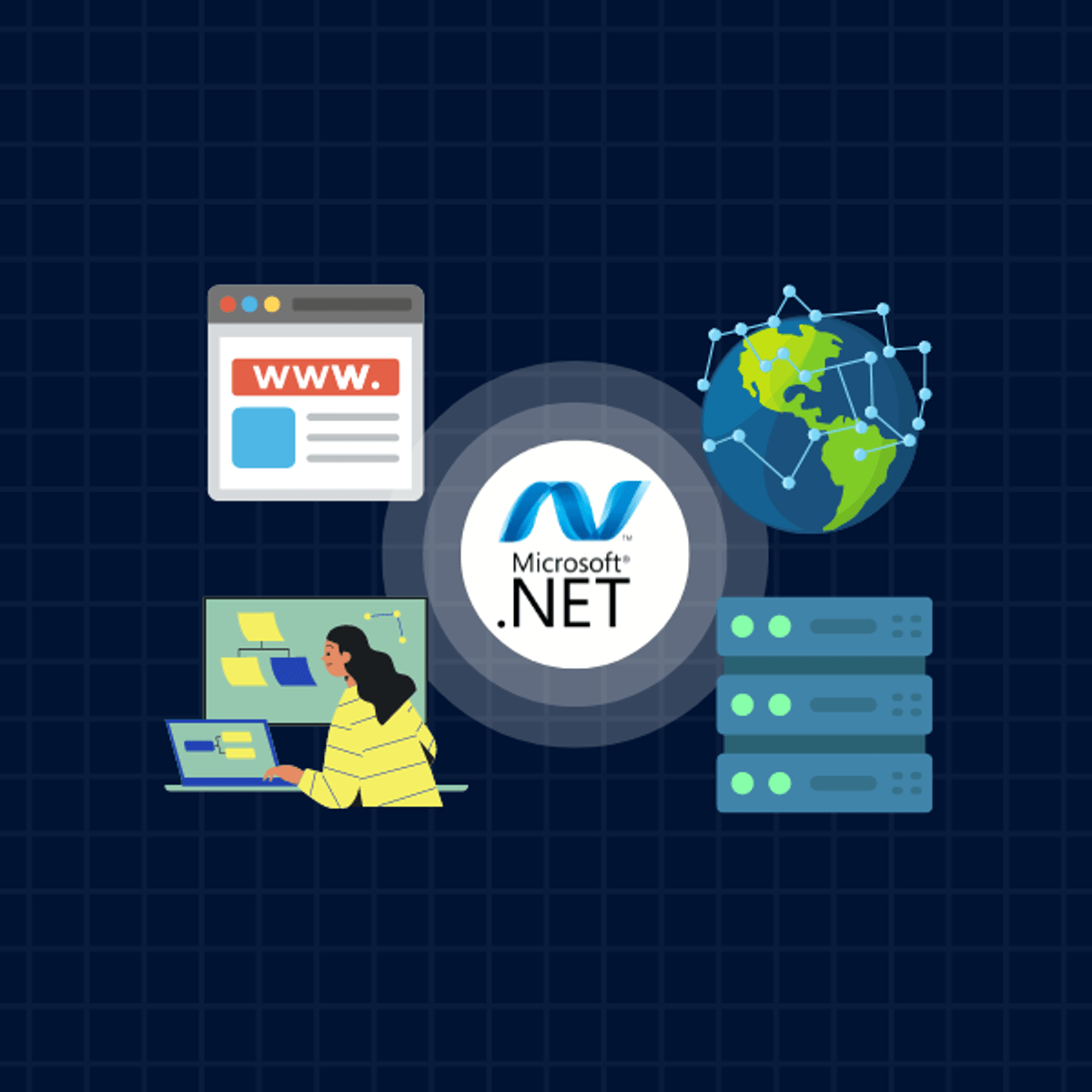Best Microservices Courses & Certificates [2025] | Coursera Learn Online