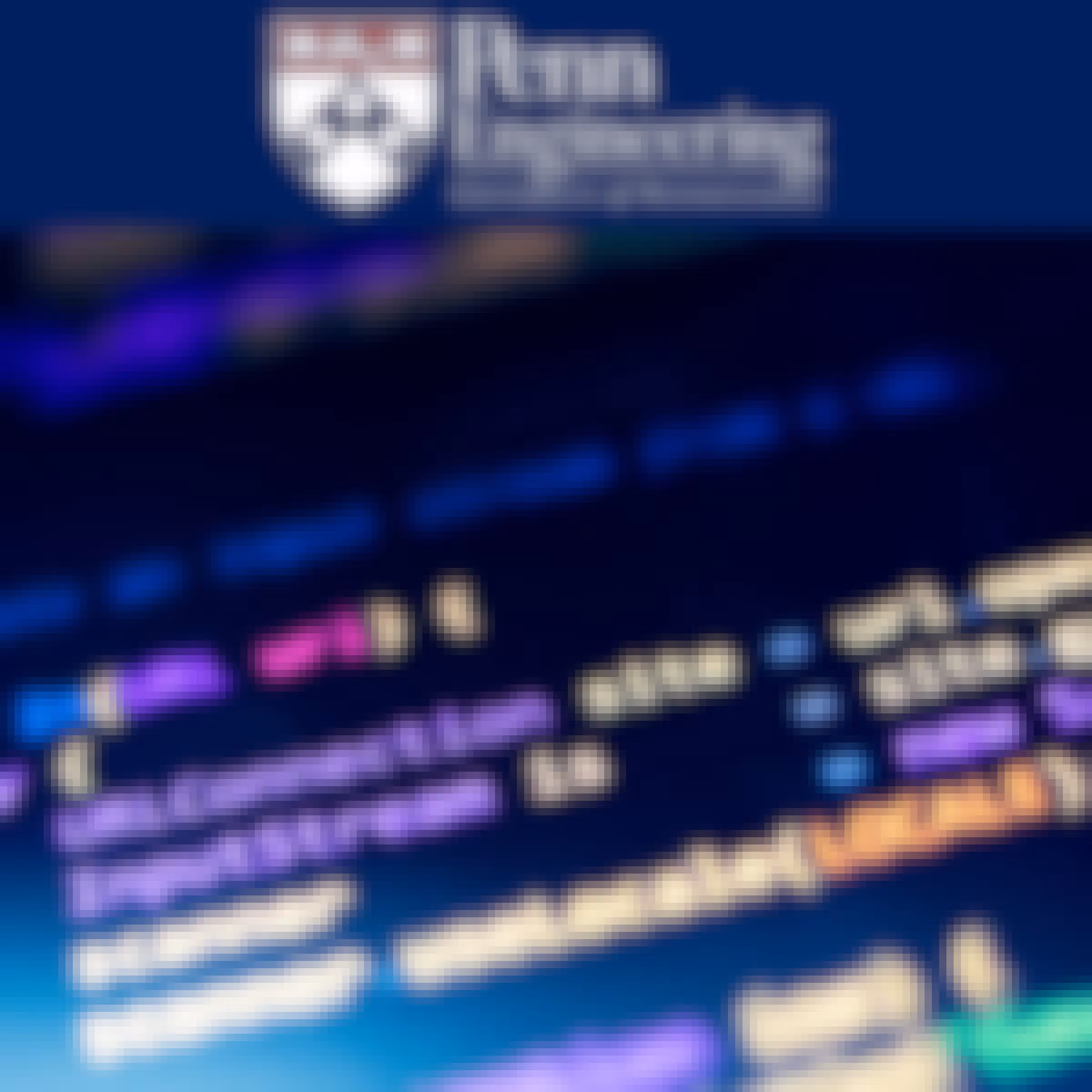 Best Object Oriented Programming Courses And Certificates [2025