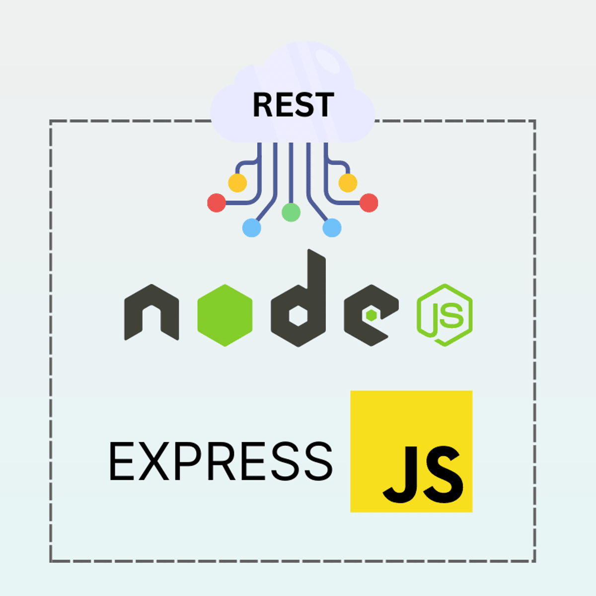 Best Restful Api Courses & Certifications [2023] | Coursera