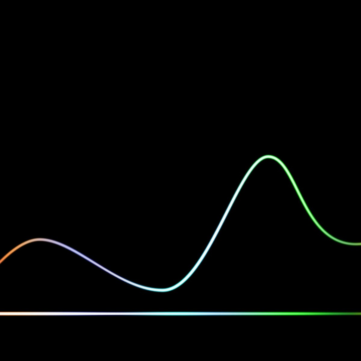 Best Graph Courses Online with Certificates [2024] | Coursera